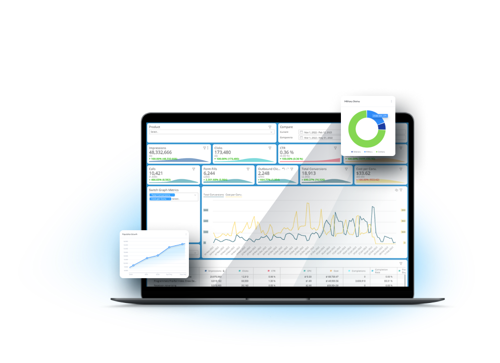 Ntelligence For Data Integration & Visualization | NLoop